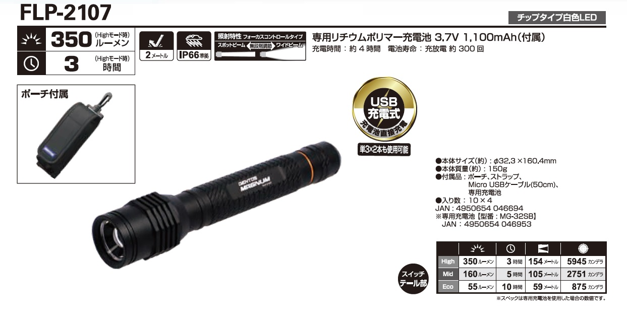 Ichiban Precision Sdn Bhd - Gentos - Gentos G Series Flashlight Durability and high quality ...